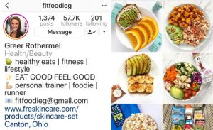 7 Instagram Accounts to Inspire Healthy Eating | Candace Playforth